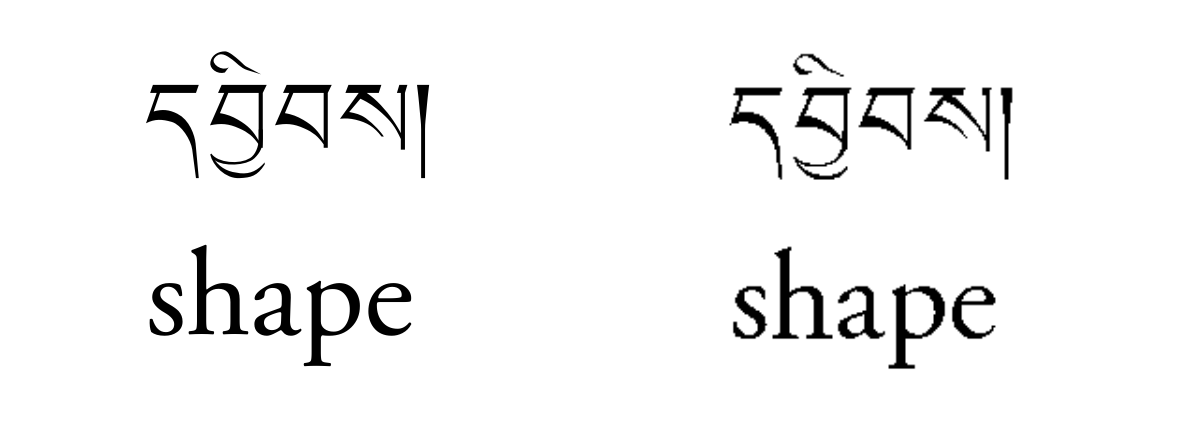 OCR Tibetan: How to turn scanned Tibetan and English images into ...